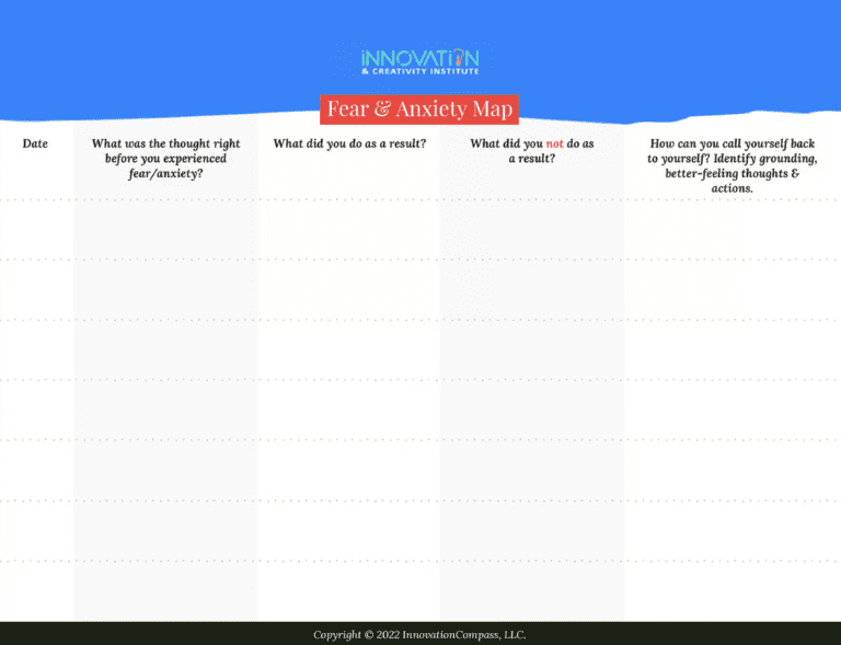 Mapping Fear & Anxiety: 4 Questions to Vanquish Limiting Beliefs